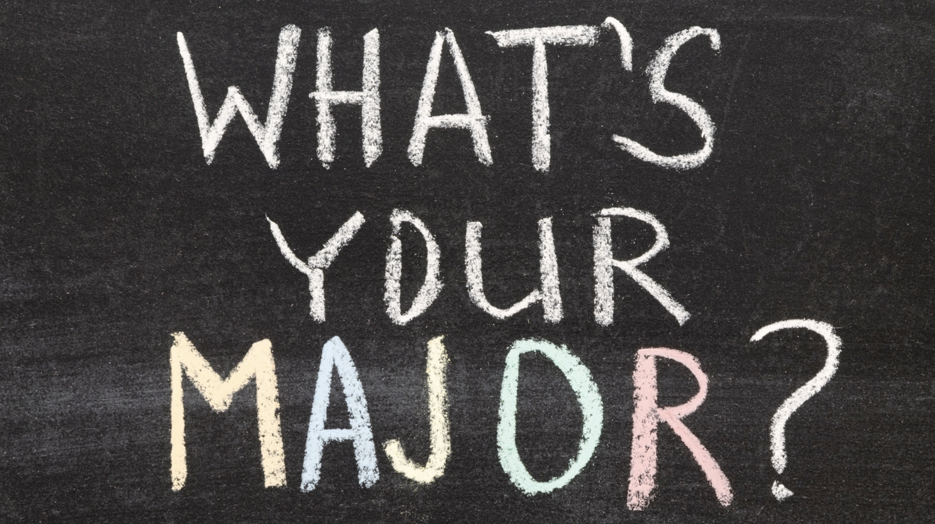 Student Guide: Choosing the Right College Based on Your Major ...